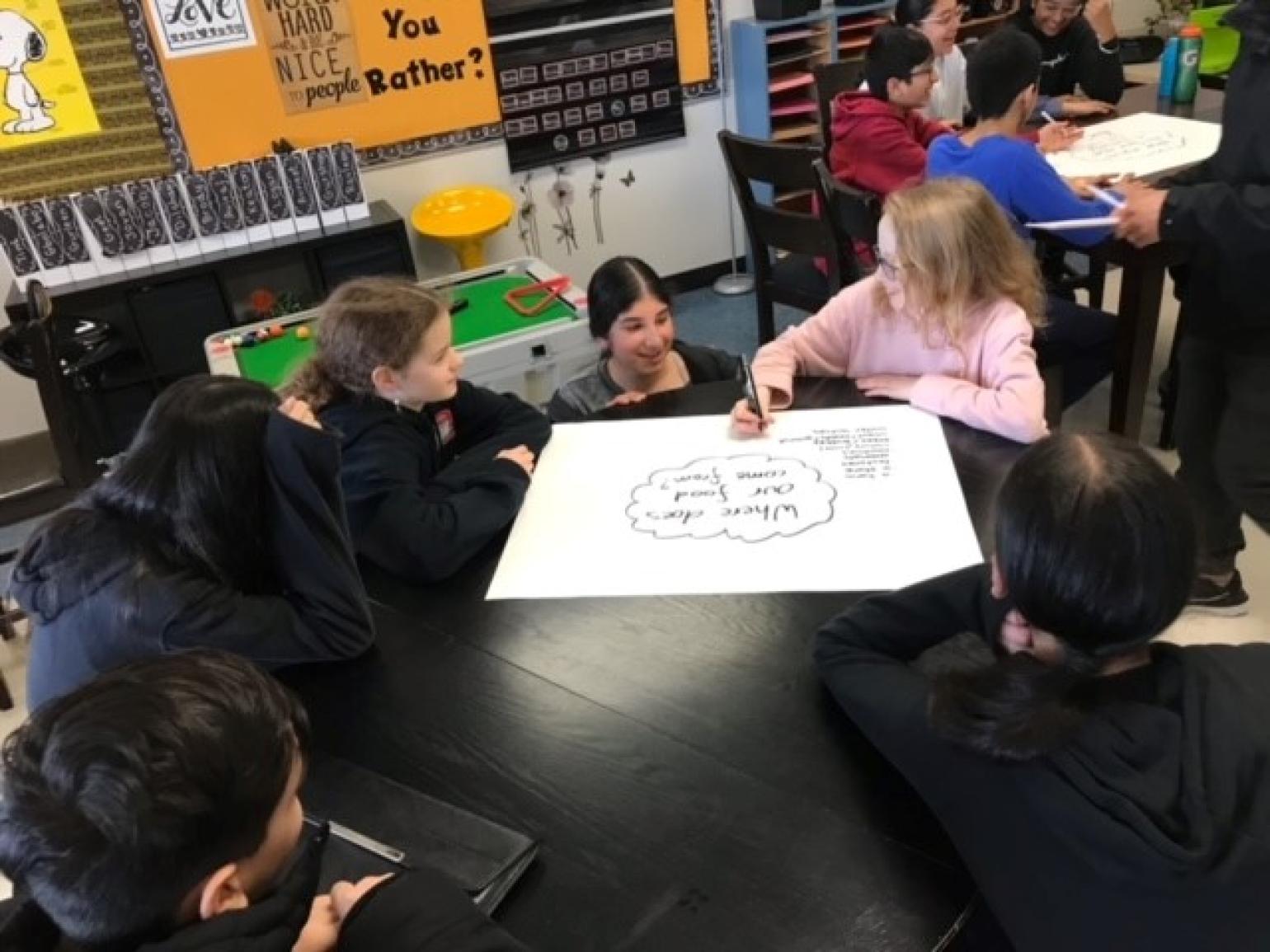 Schoolwide Inquiry: Connections | Colleen & Gordie Howe Middle